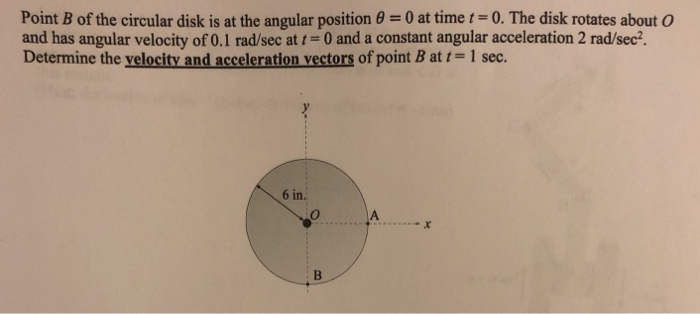 Solved Point B of the circular disk is at the angular | Chegg.com
