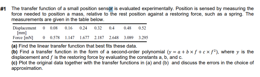 Solved .2 ﻿Transfer function of a position sensor. ﻿The | Chegg.com