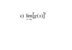 Solved 5) Use limx→cf(x)=23 and limx→cg(x)=21 to evaluate | Chegg.com