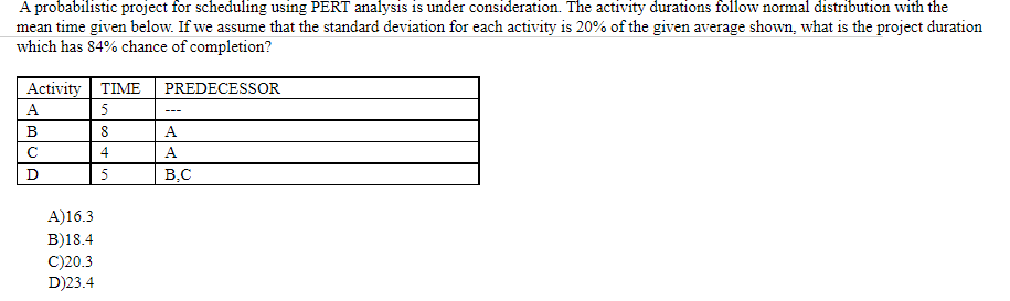 Solved A probabilistic project for scheduling using PERT | Chegg.com