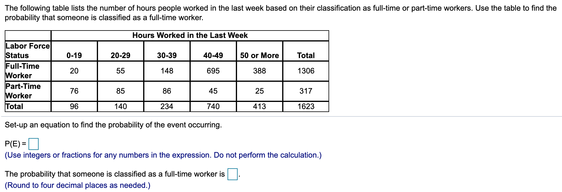 Solved The following table lists the number of hours people | Chegg.com