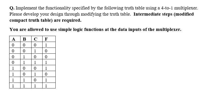 Solved Q. Implement the functionality specified by the | Chegg.com