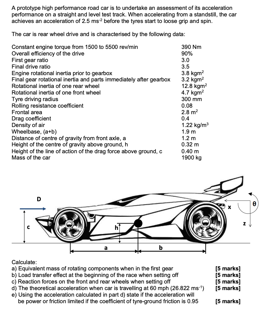 A prototype high performance road car is to undertake | Chegg.com