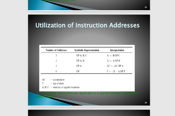 Solved Instruction Format The operation of CPU is determined | Chegg.com