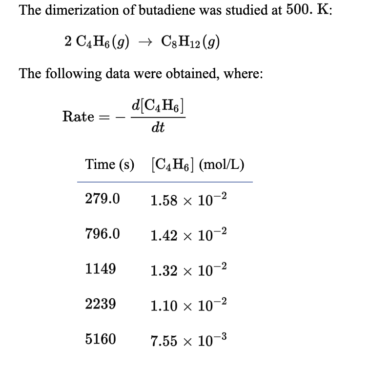 The dimerization of butadiene was studied at 500. K: | Chegg.com