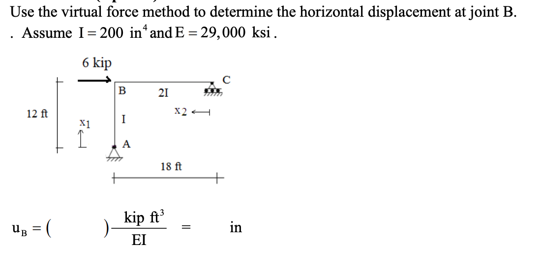 Solved Use the virtual force method to determine the | Chegg.com