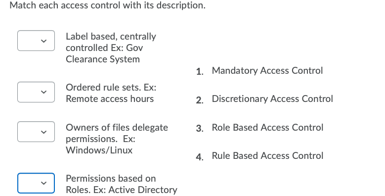 Solved Match each access control with its description. Label | Chegg.com