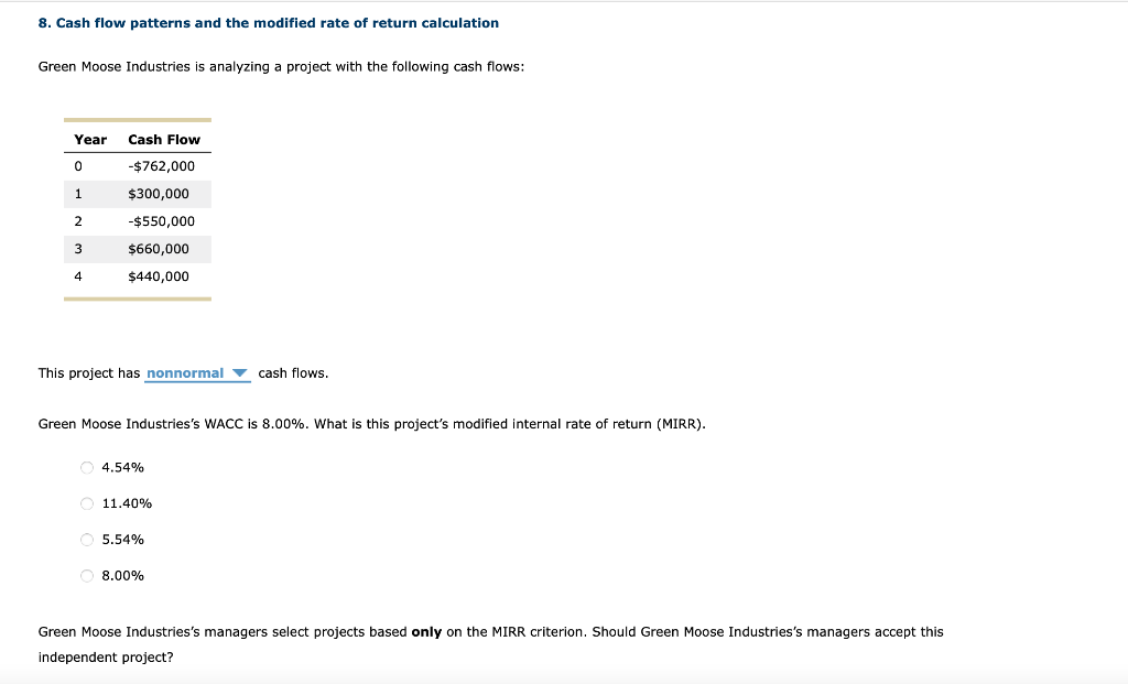 Solved 8. Cash flow patterns and the modified rate of return | Chegg.com