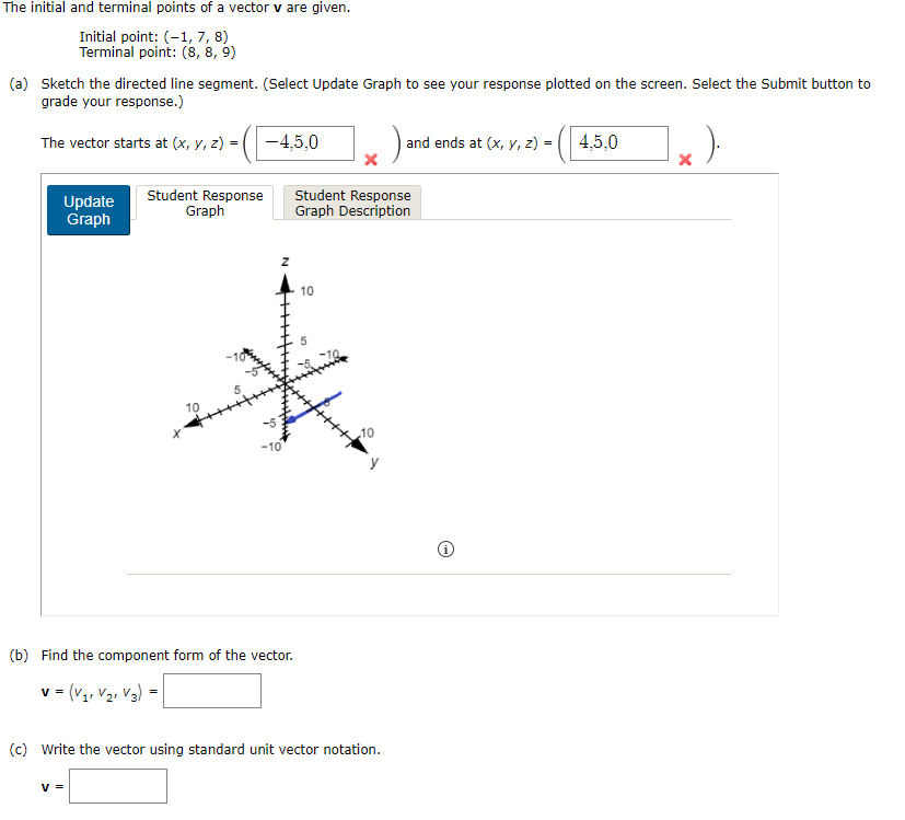 Solved The initial and terminal points of a vector v ﻿are | Chegg.com