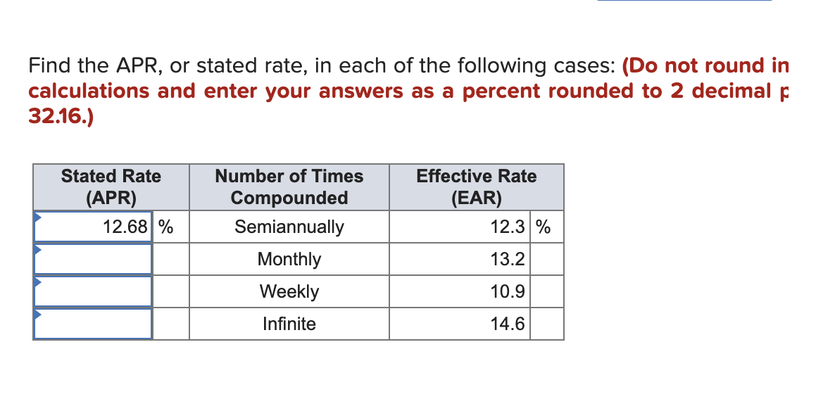 Solved Find the APR, or stated rate, in each of the | Chegg.com