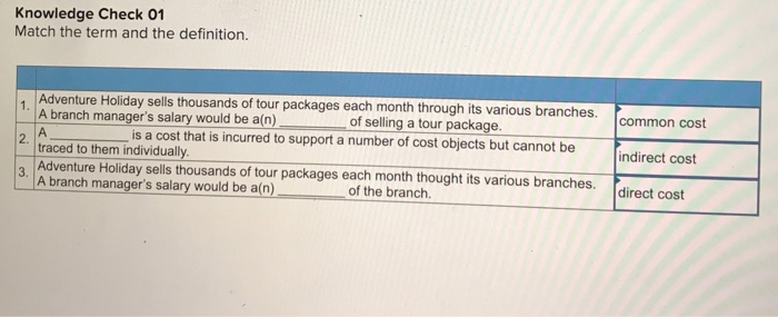 Solved Knowledge Check 01 Match the term and the definition. | Chegg.com