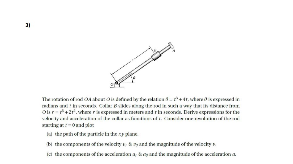 Solved The rotation of rod OA about O is defined by the | Chegg.com