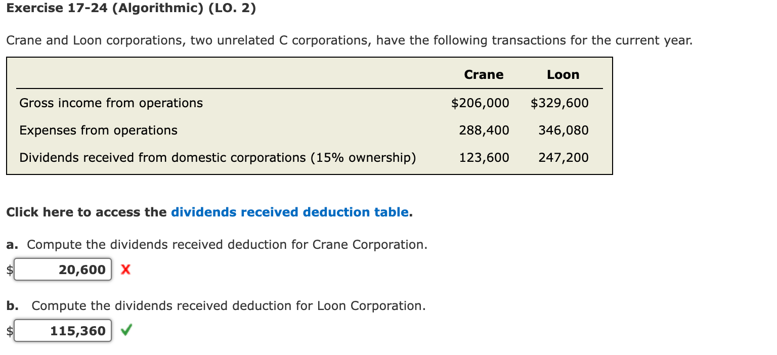 Solved Exercise 17-24 (Algorithmic) (LO. 2) Crane and Loon | Chegg.com