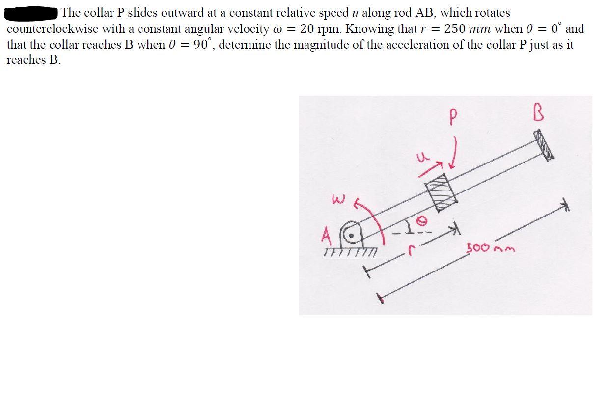 Solved The collar P slides outward at a constant relative | Chegg.com