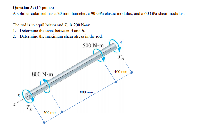 Solved Question 5: (15 points) A solid circular rod has a 20 | Chegg.com