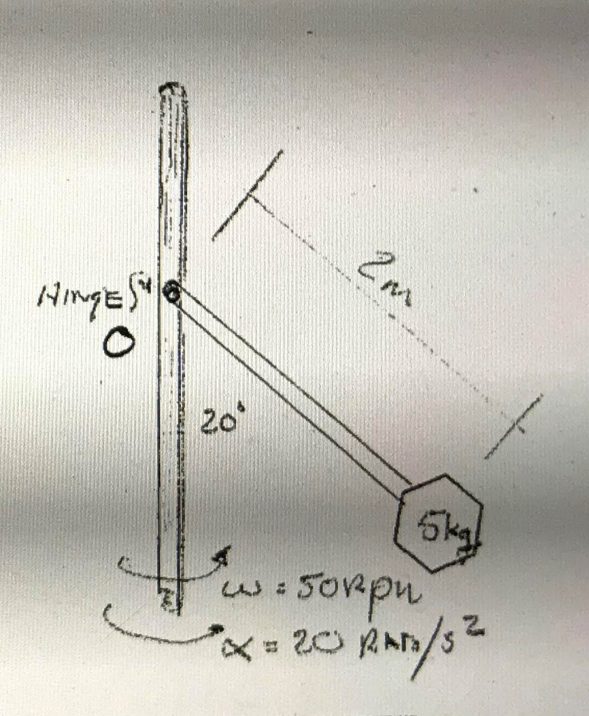 Solved A 5kg mass is attached to a rotating verticle rod by | Chegg.com