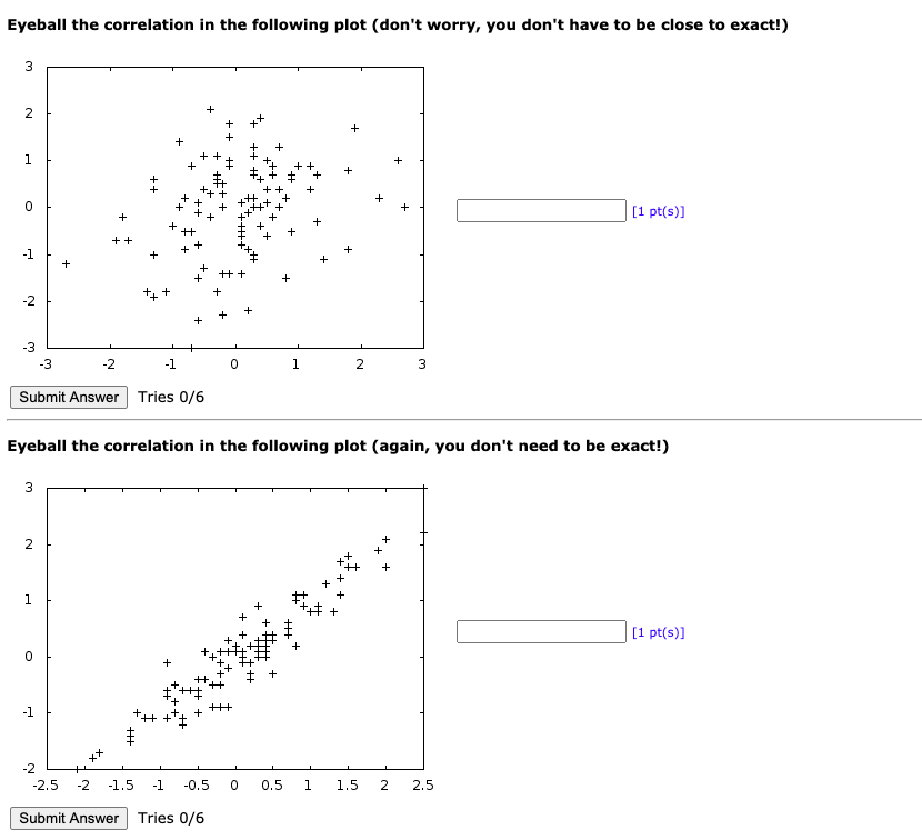 Solved Given the following data, calculate the Pearson | Chegg.com