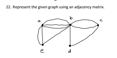 Solved 22. Represent the given graph using an adjacency | Chegg.com