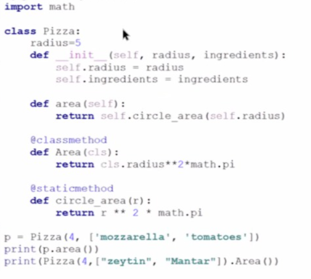 Solved elass pizza: radius =5 def init (self, radius, | Chegg.com
