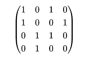 Solved Find the reflexive, symmetric and transitive closure | Chegg.com