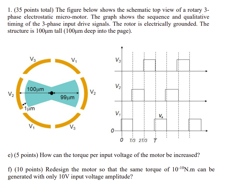 Solved 1. ( 35 points total) The figure below shows the | Chegg.com
