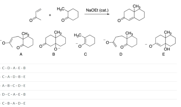 Solved In the mechanism of the Robinson annelation the | Chegg.com