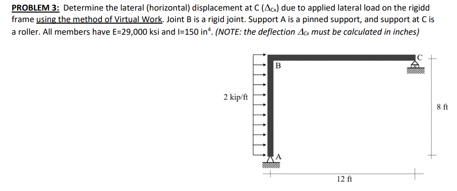 Solved PROBLEM 3: Determine the lateral (horizontal) | Chegg.com