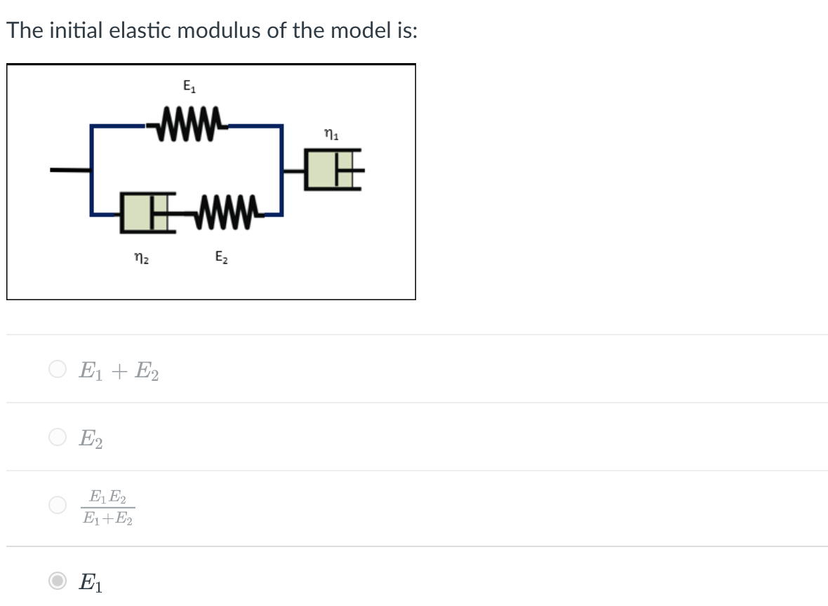 Solved The initial elastic modulus of the model is: E1+E2 E2 | Chegg.com