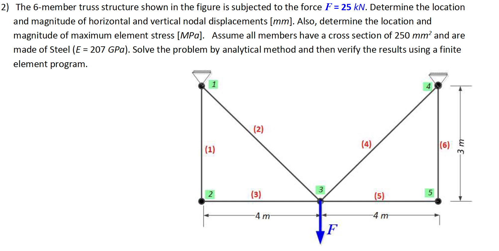 Solved 2) ﻿The 6-member truss structure shown in the figure | Chegg.com