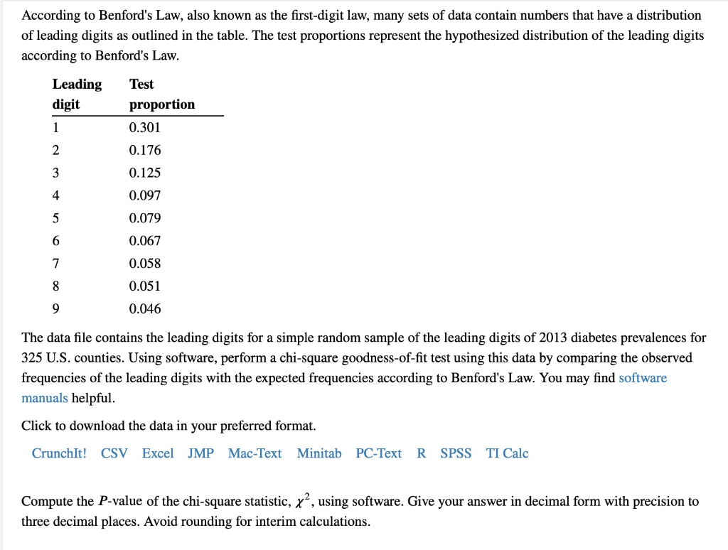 Solved According to Benford's Law, also known as the | Chegg.com