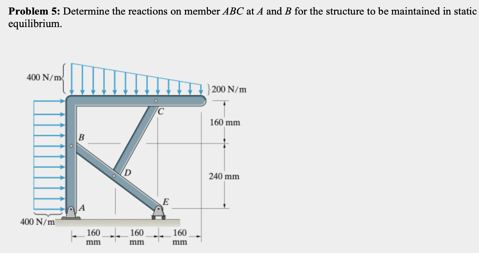 Solved Problem 5: Determine the reactions on member ABC at A | Chegg.com