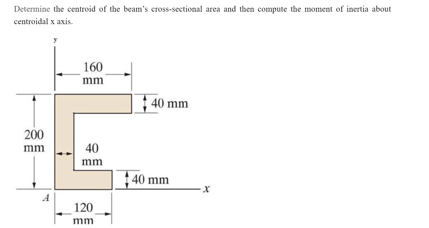 Solved Determine the centroid of the beam’s cross-sectional | Chegg.com