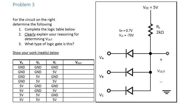 Solved Problem 3 Voc = 5V For the circuit on the right | Chegg.com