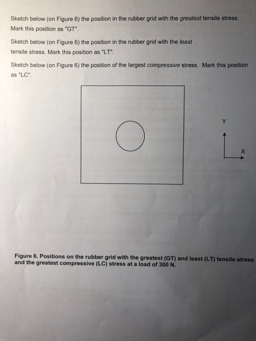 Solved Sketch below (on Figure 6) the position in the rubber | Chegg.com
