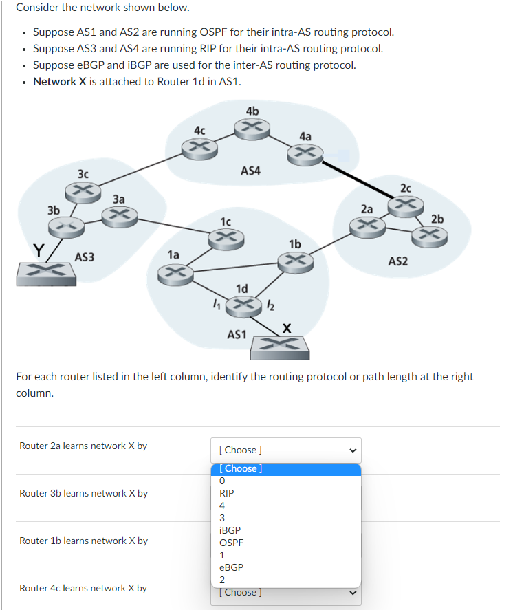 Solved Consider the network shown below. - Suppose AS1 and | Chegg.com