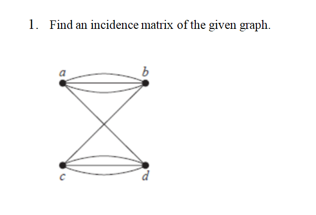 Solved Find an incidence matrix of the given graph. | Chegg.com