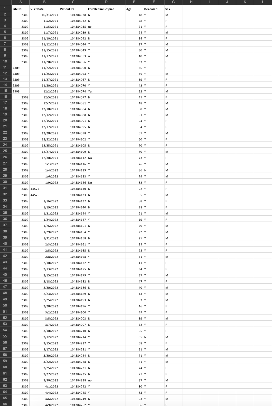 Solved Please review the accompanying Excel data file and | Chegg.com