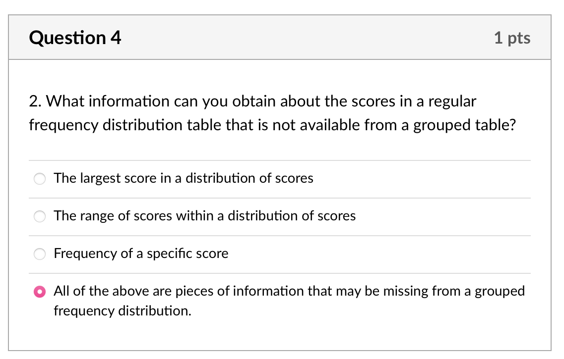 Solved 2. What information can you obtain about the scores | Chegg.com