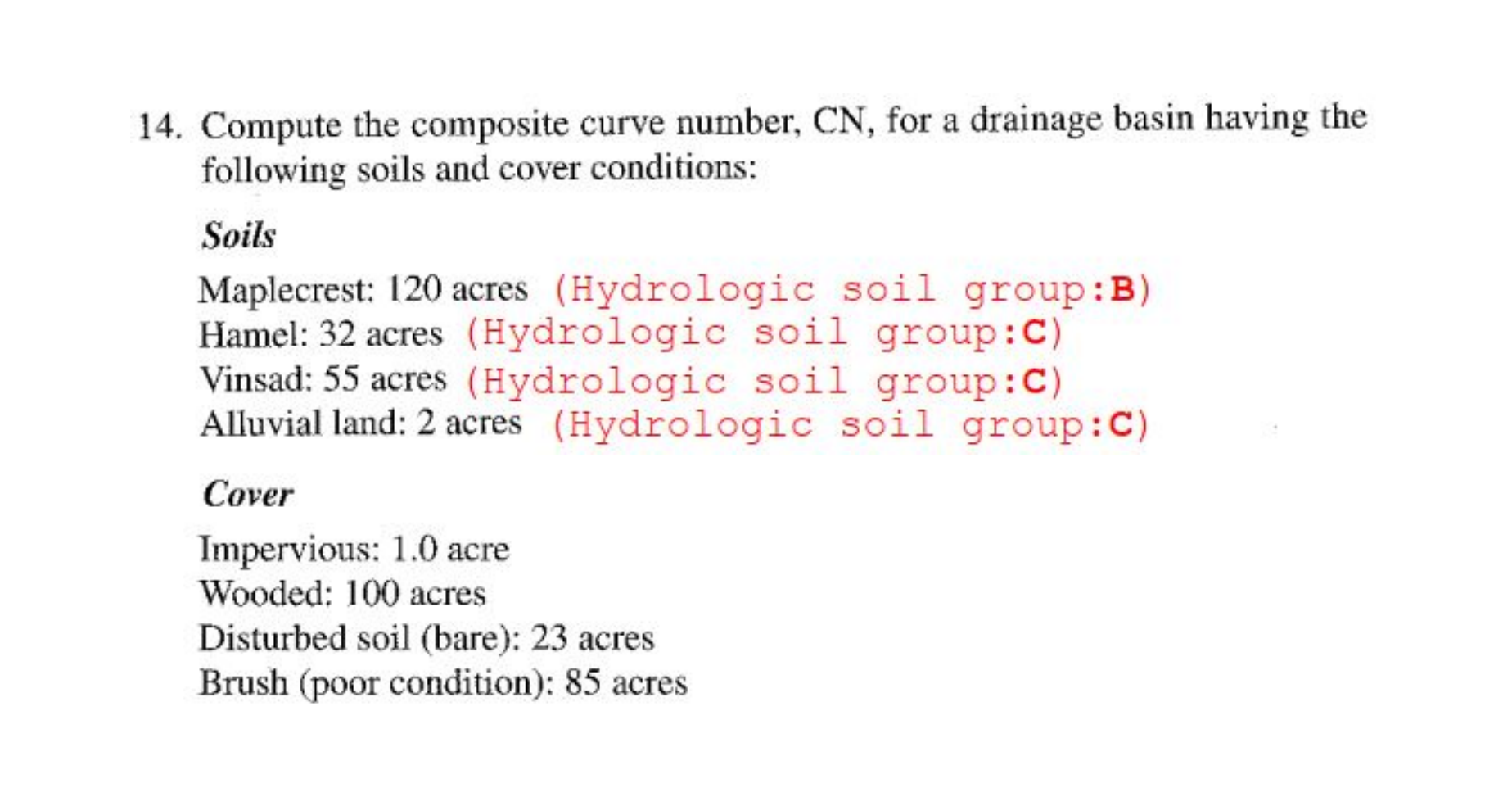 Solved 14. Compute the composite curve number, CN, for a | Chegg.com