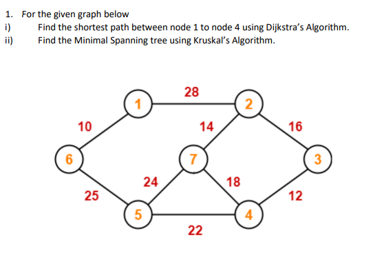 Solved 1. For the given graph below i) Find the shortest | Chegg.com