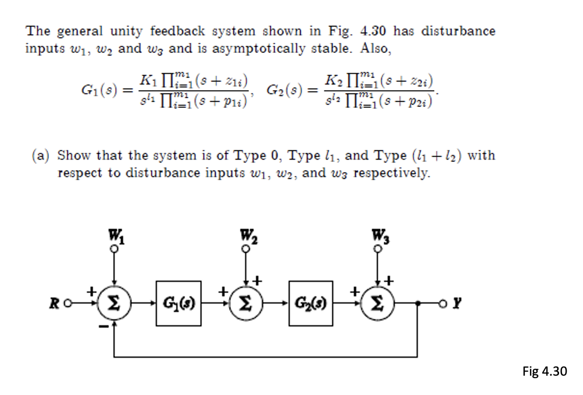 Solved The general unity feedback system shown in Fig. 4.30 | Chegg.com