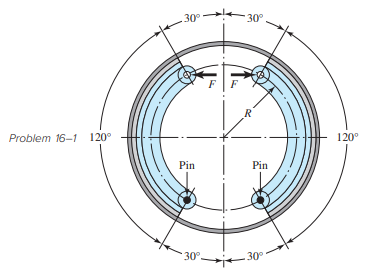 Solved 16-3 In the figure for Problem 16-1, the inside rim | Chegg.com
