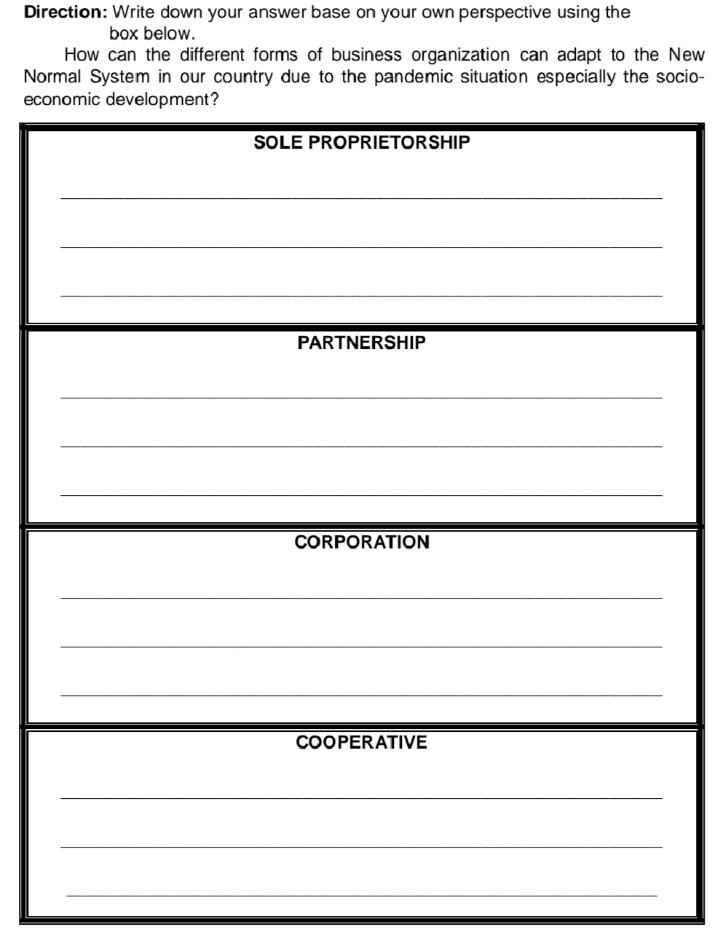 Solved Direction: Write down your answer base on your own | Chegg.com
