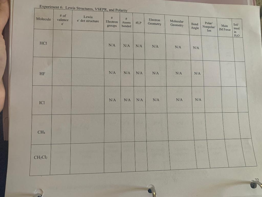 Solved Experiment 6: Lewis Structures, VSEPR, and Polarity # | Chegg.com
