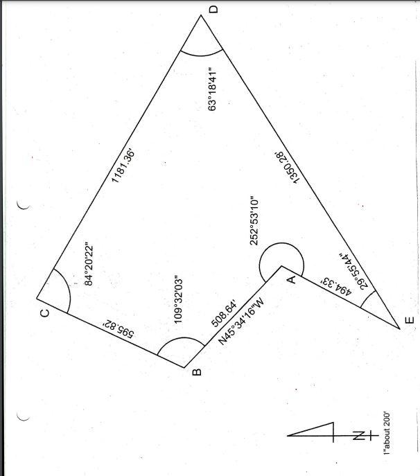 Solved Using the Double Meridian Method (DMD) to calculate | Chegg.com