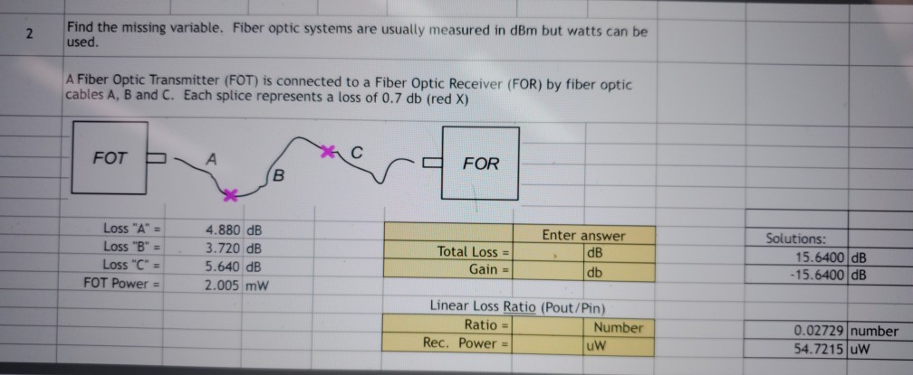 Solved 2 Find the missing variable. Fiber optic systems are | Chegg.com