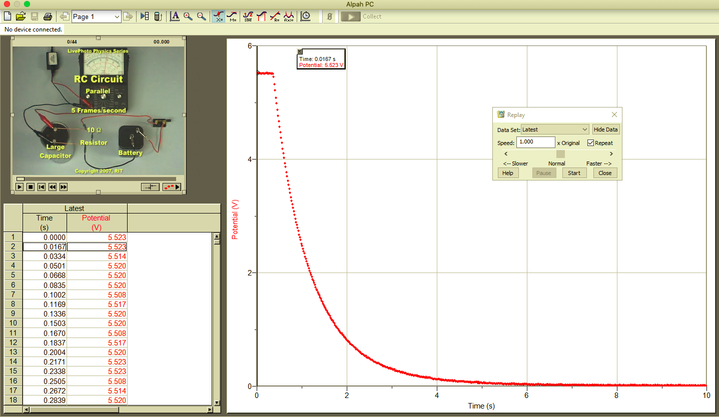 2. Activity-Based Questions You think it's a good | Chegg.com