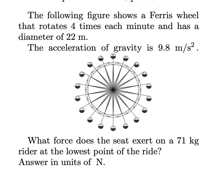 Solved The following figure shows a Ferris wheel that | Chegg.com