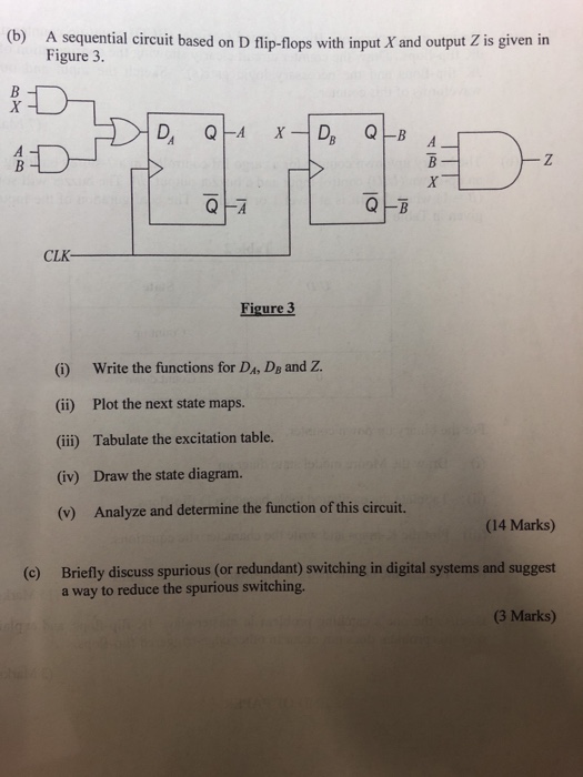 Solved A clock generator circuit and the delay of each of | Chegg.com