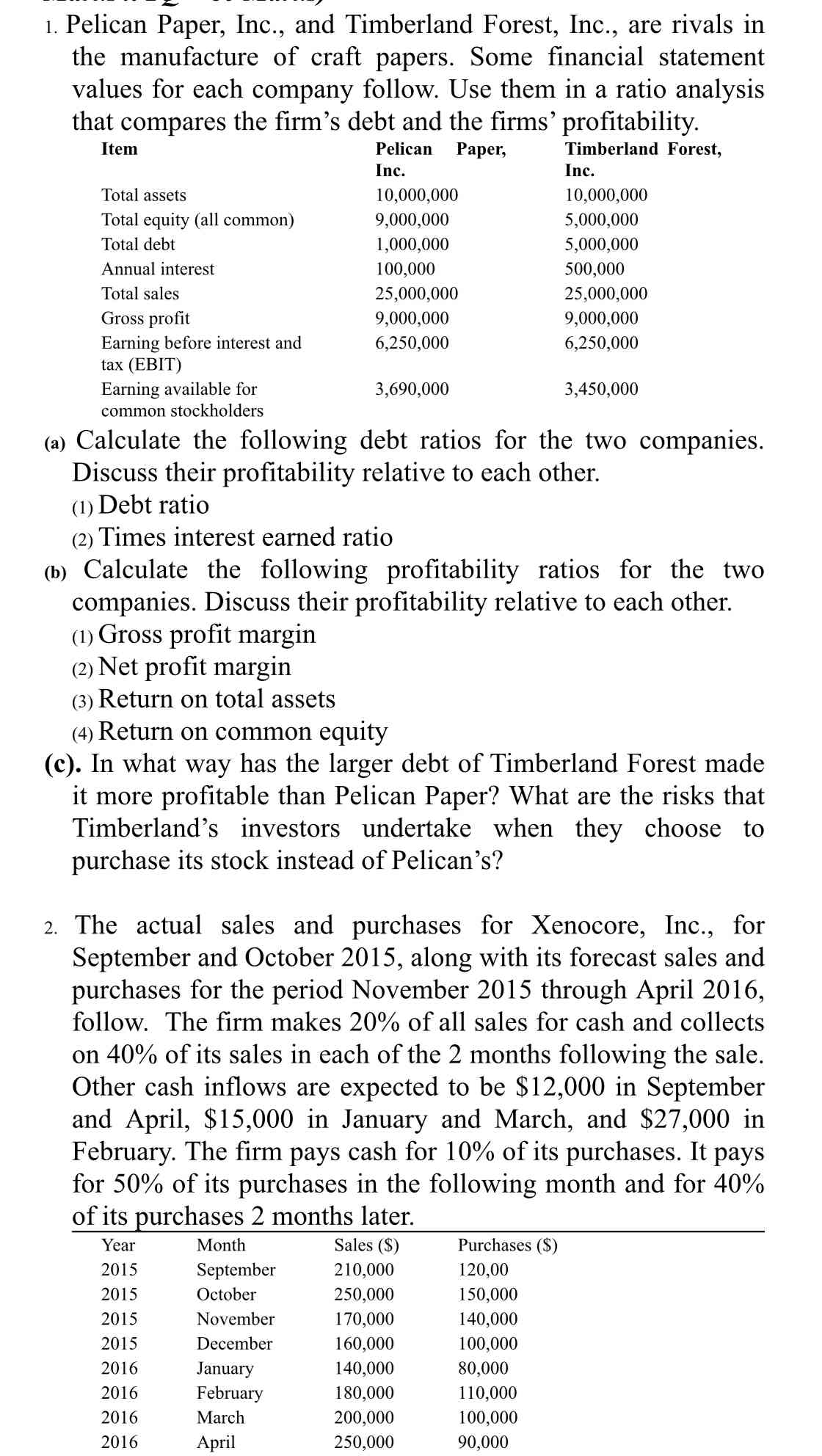 Solved Pelican Paper, Inc., and Timberland Forest, Inc., are | Chegg.com
